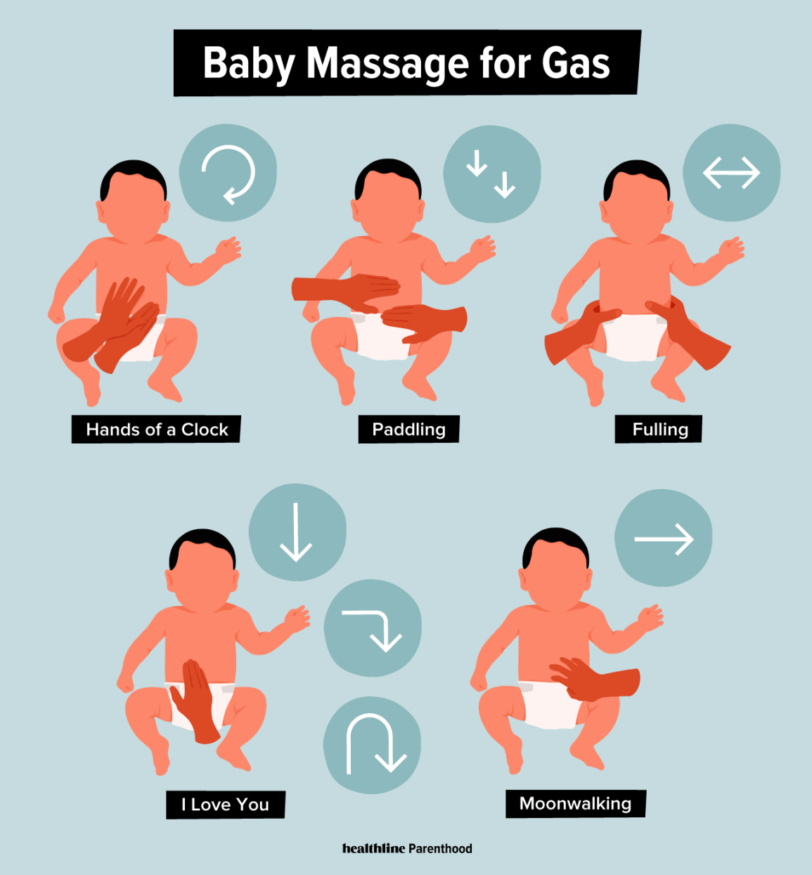 How can I relieve my baby's gas fast?