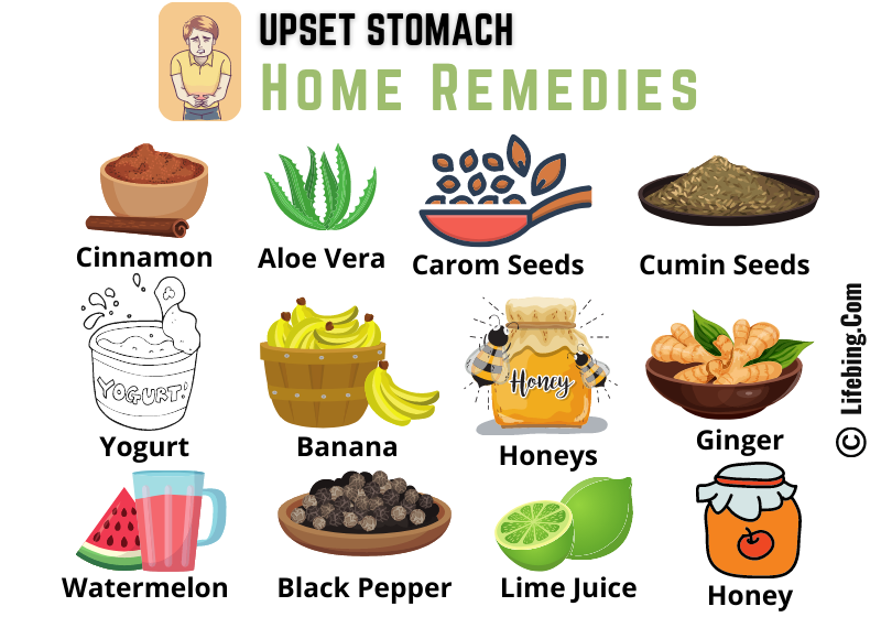 How can I settle an upset stomach?