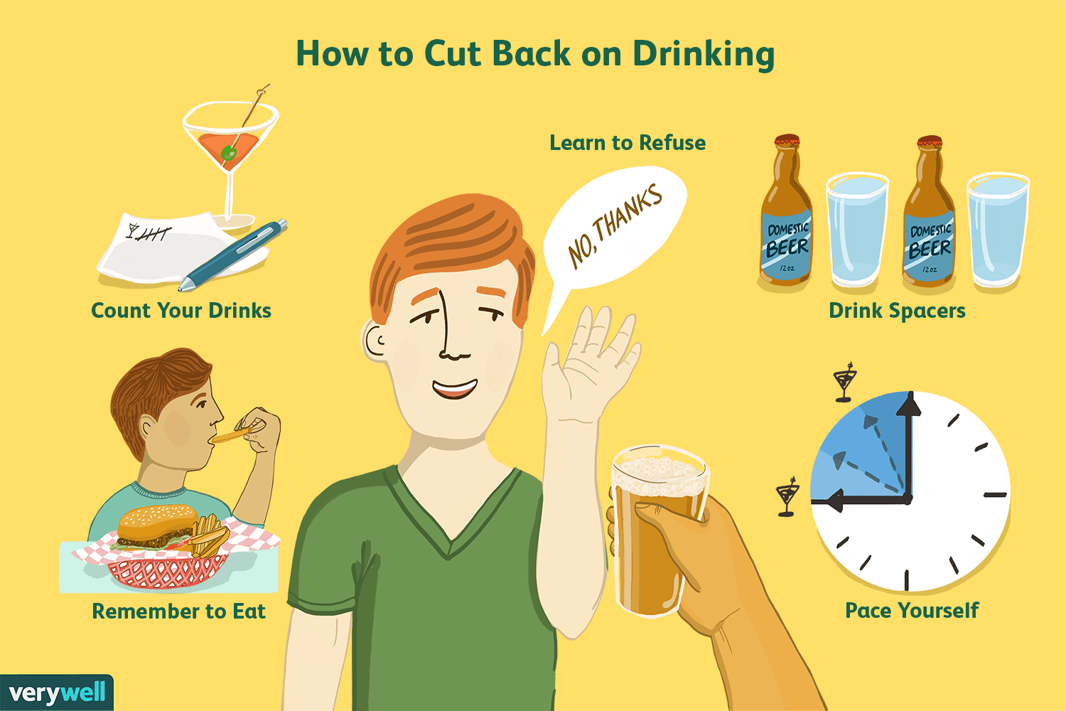 How can I slow down drinking on my own?