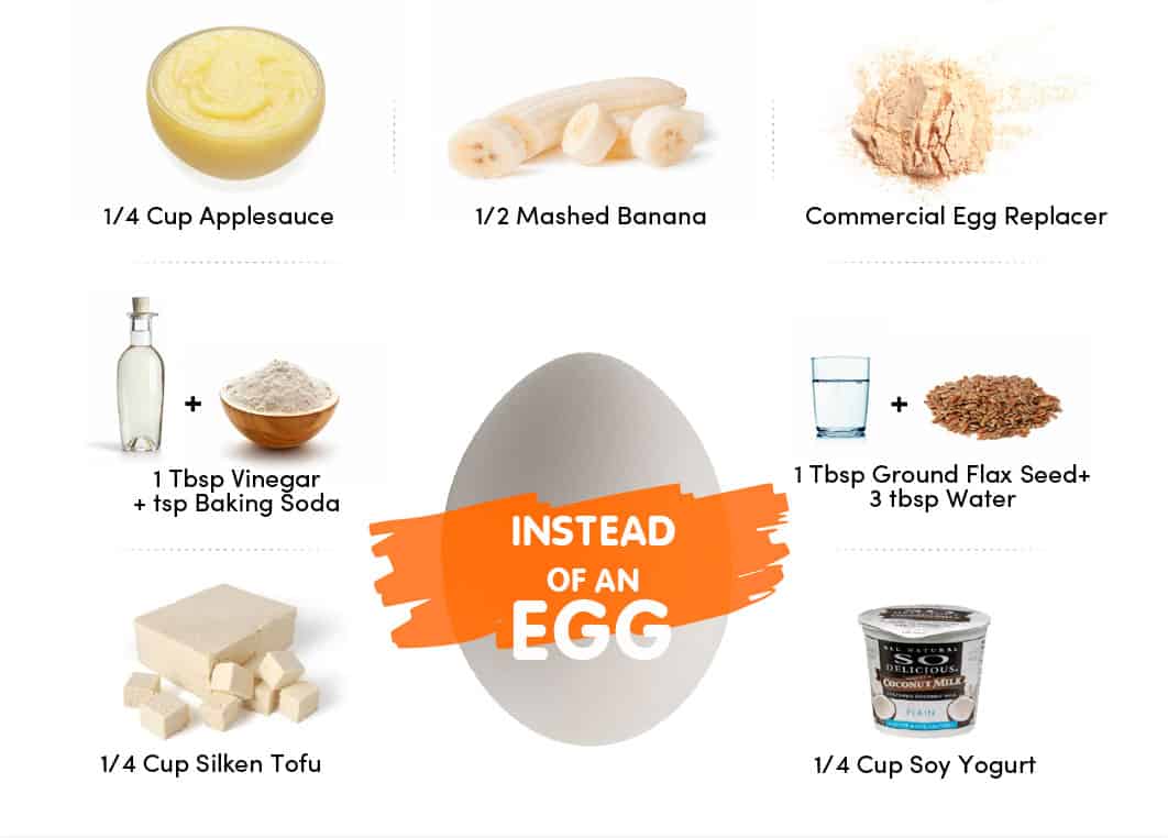 How can I substitute eggs in a cake mix?