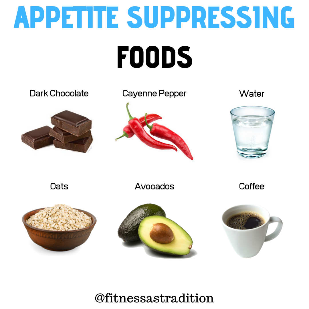 How can I suppress my appetite without eating?