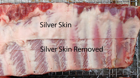 How can you tell a Silverskin?