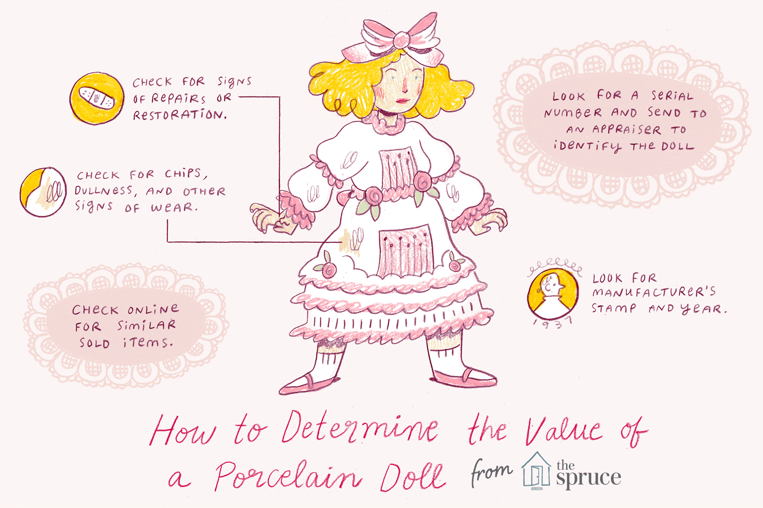 How can you tell if a porcelain doll is vintage?