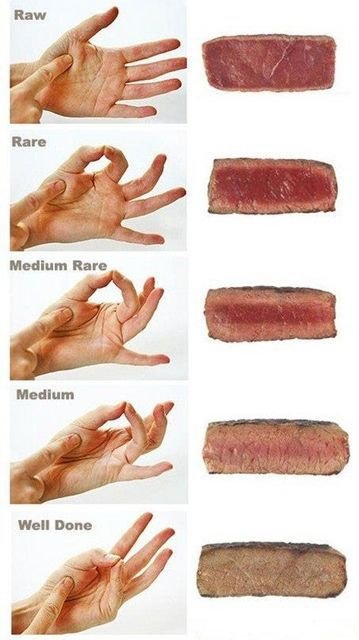 How can you tell if a steak is medium-rare?