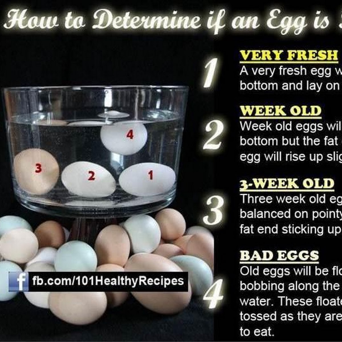 What To Do When You Eat Bad Eggs