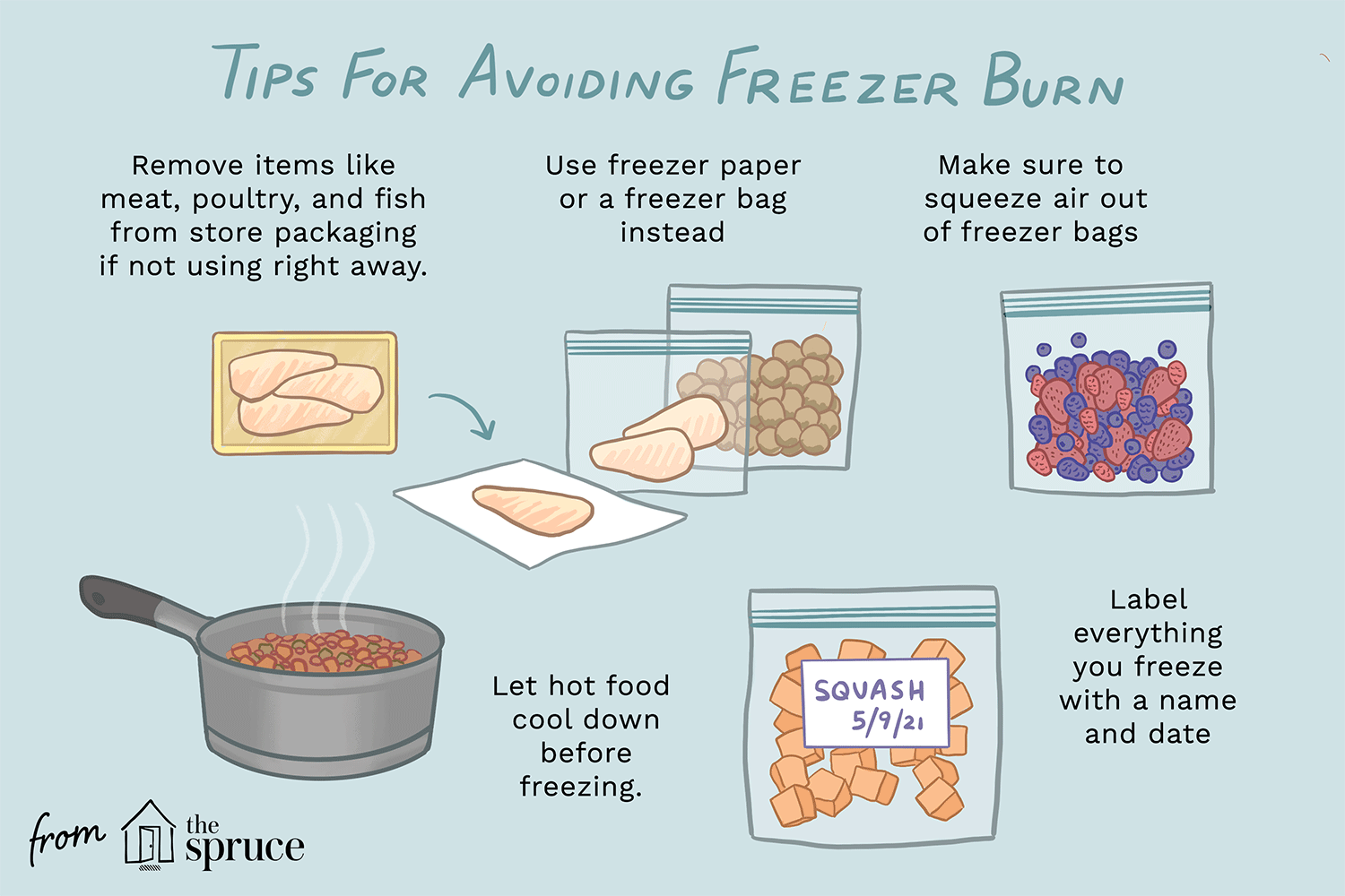 How can you tell if frozen food is freezer burned?