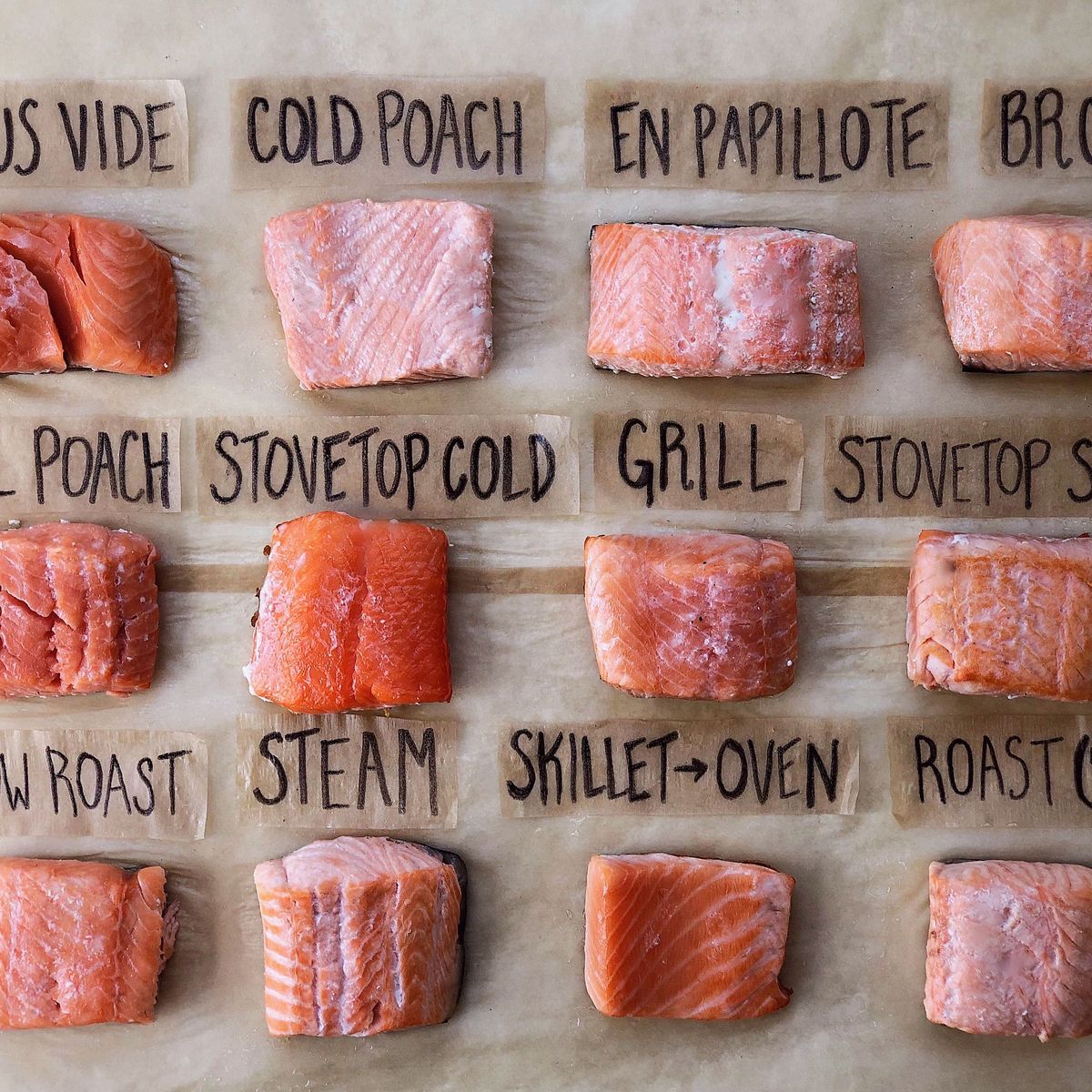 How can you tell if salmon is frozen?