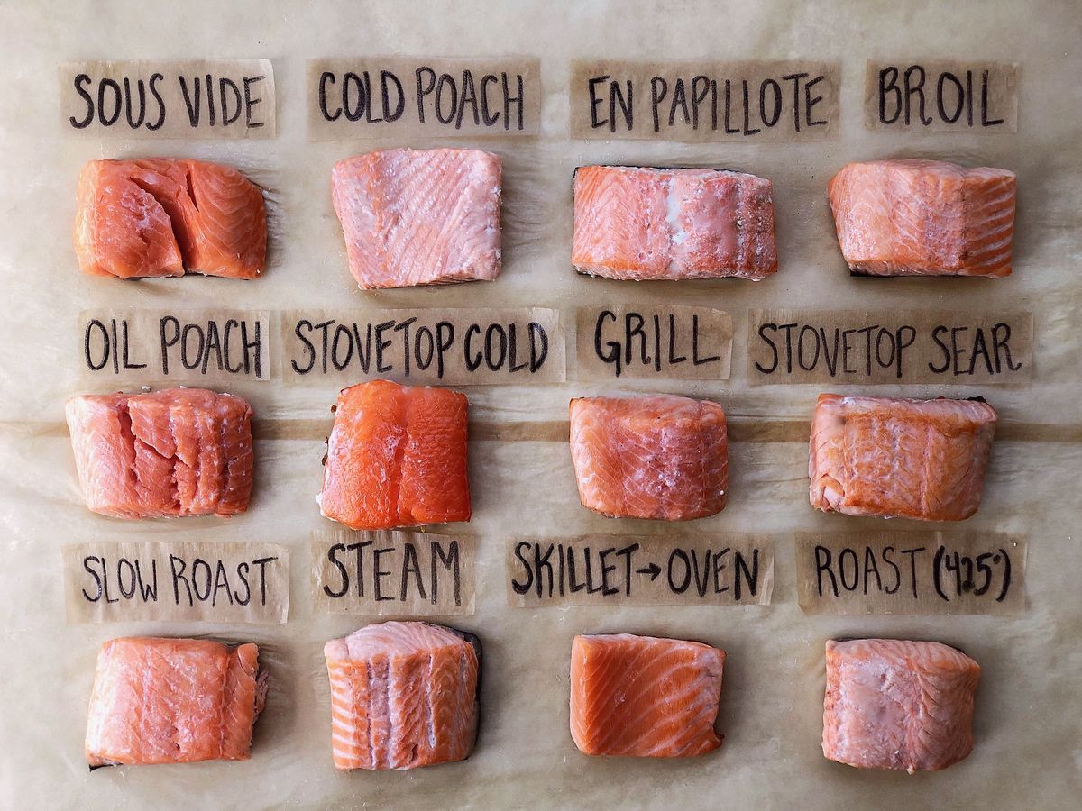 How can you tell if salmon is good?