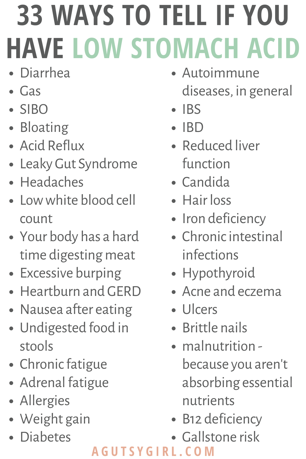 How can you tell if you have low stomach acid?