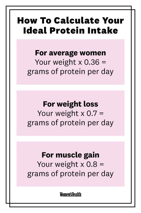 How do I calculate my daily protein intake?