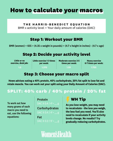 How do I calculate my macros for weight loss?