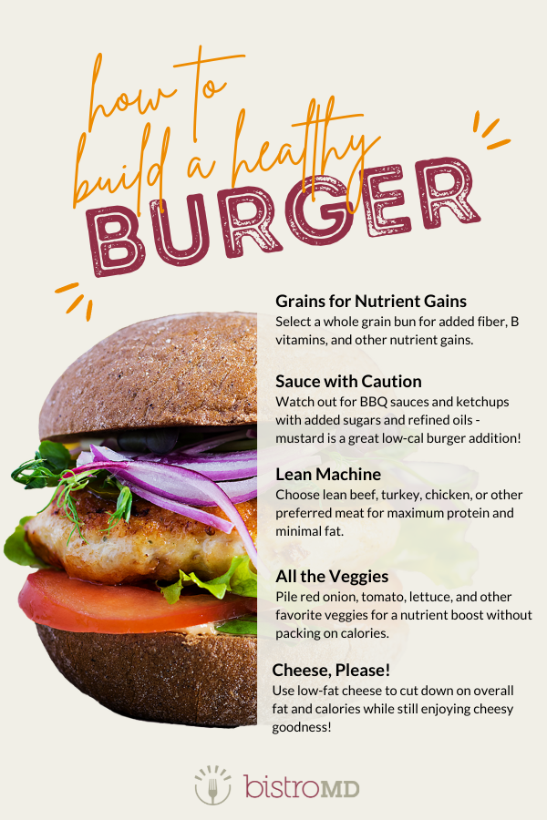 How do I choose a healthy burger?