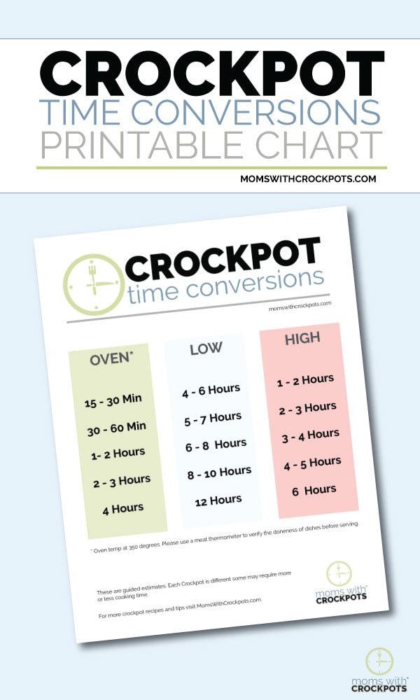 How do I convert a slow cooker time from low to high?