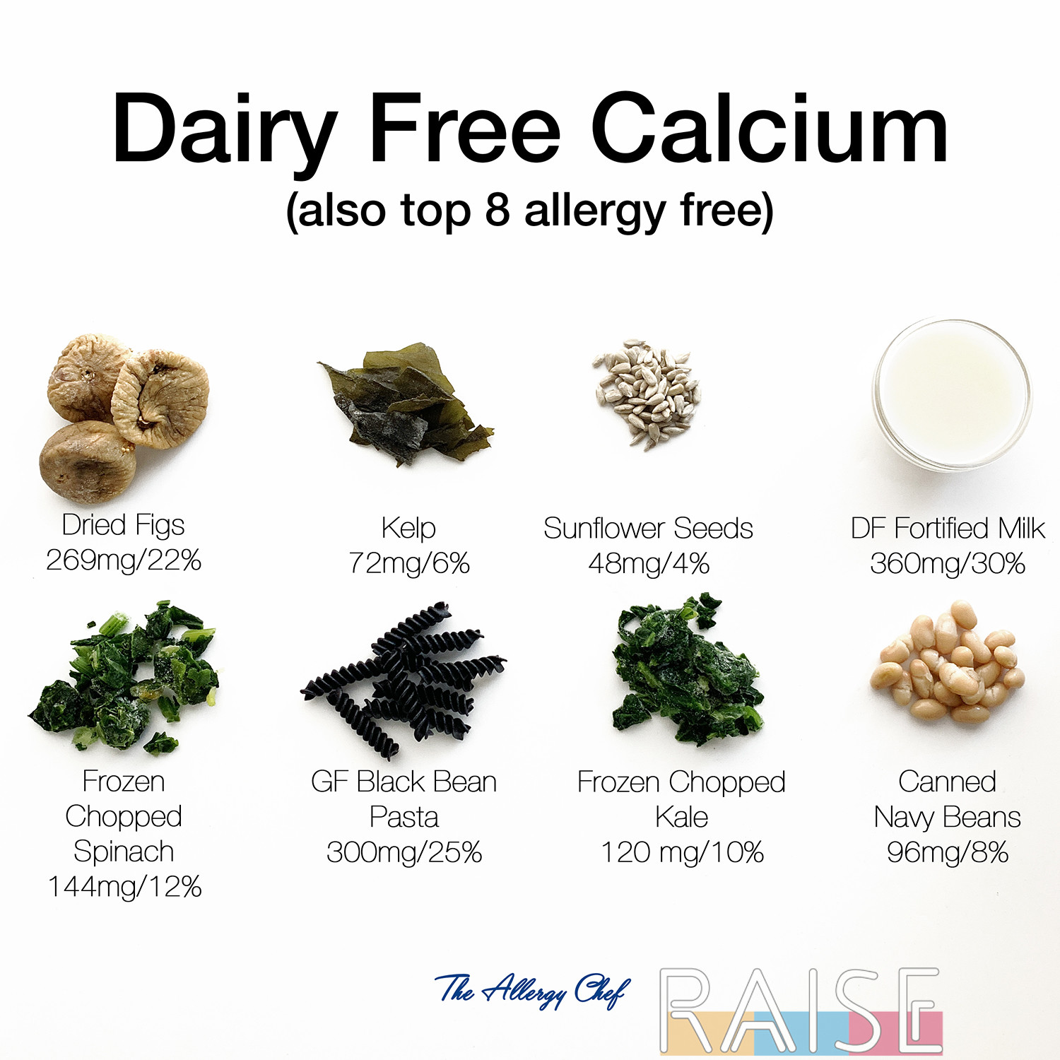 How do I get calcium if I'm dairy free?