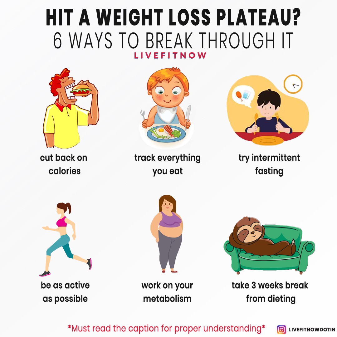 How do I get past a weight loss plateau?