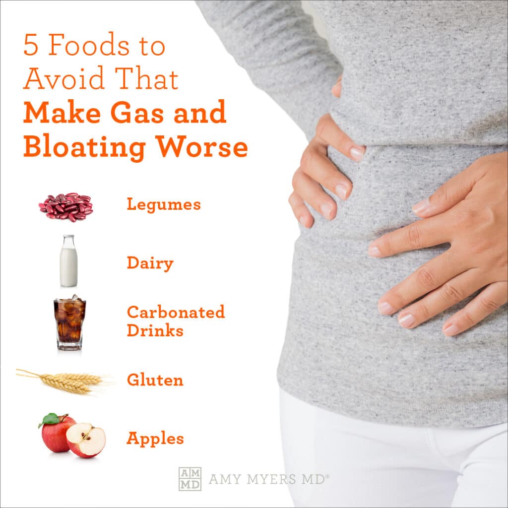 How do I get rid of gas and bloating everyday?