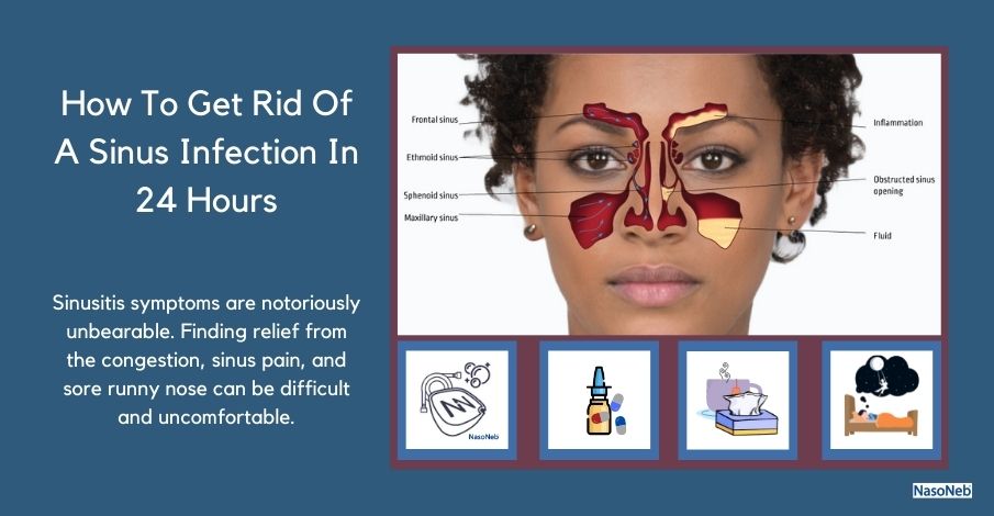 How do I get rid of inflammation in my sinuses?