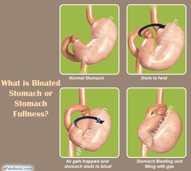 How do I get rid of the fullness in my stomach?