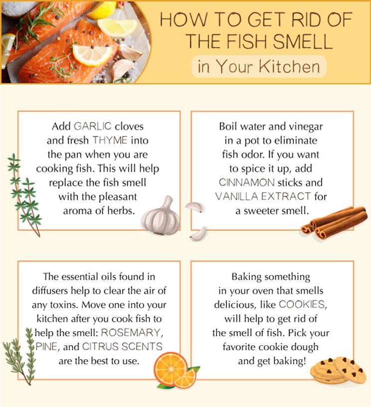 How do I get rid of the smell of fish in my house?