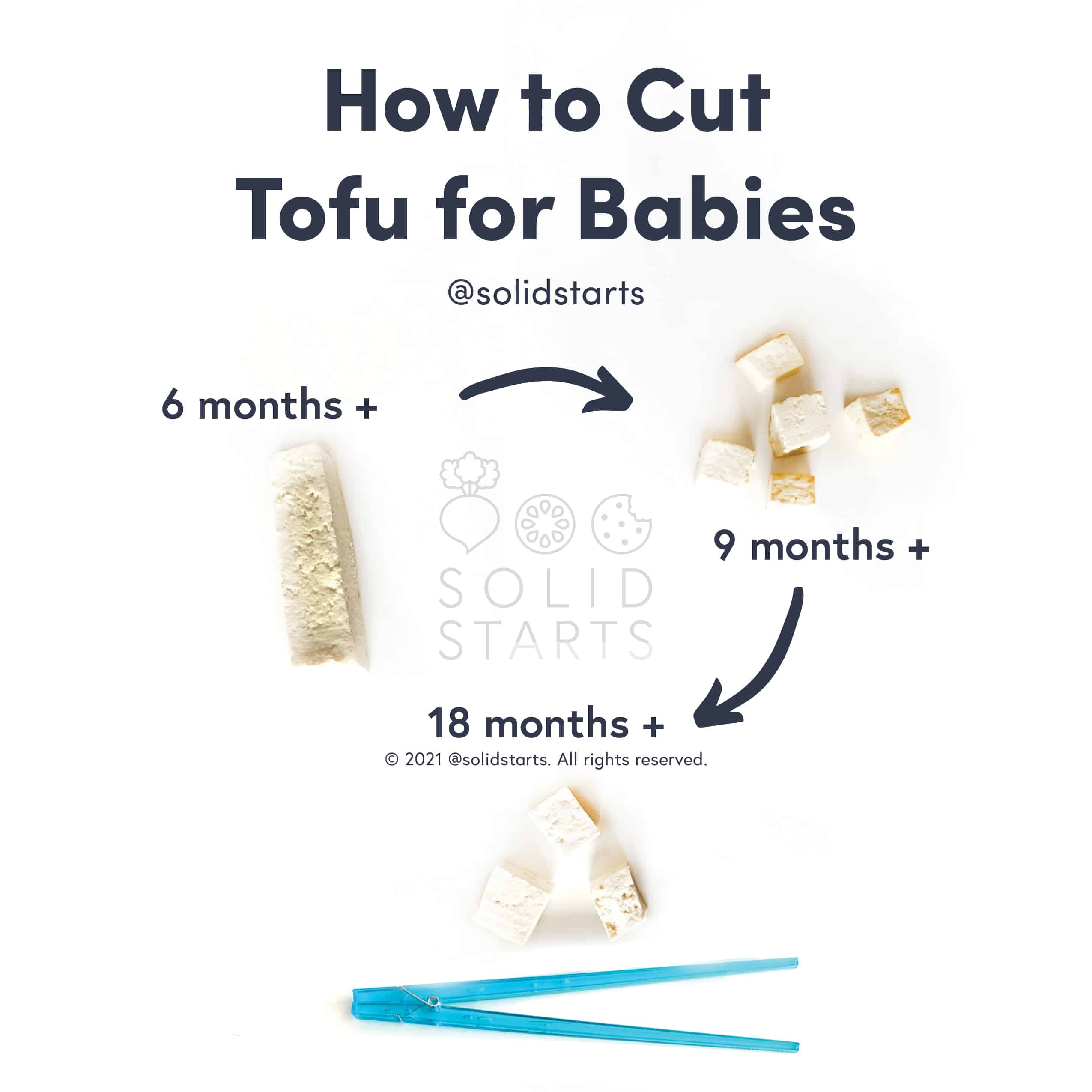 How do I give my 7 month old tofu?