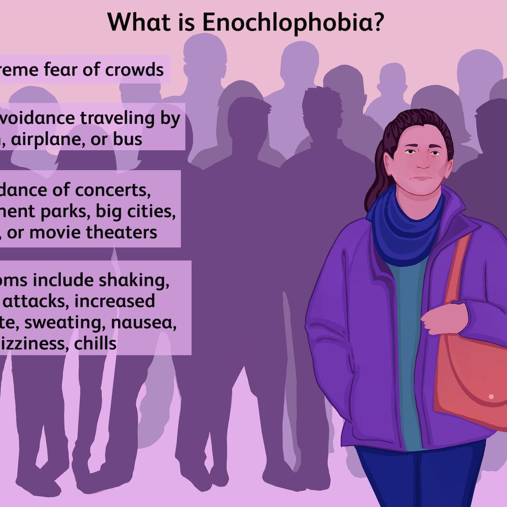 How do I know if I have Enochlophobia?