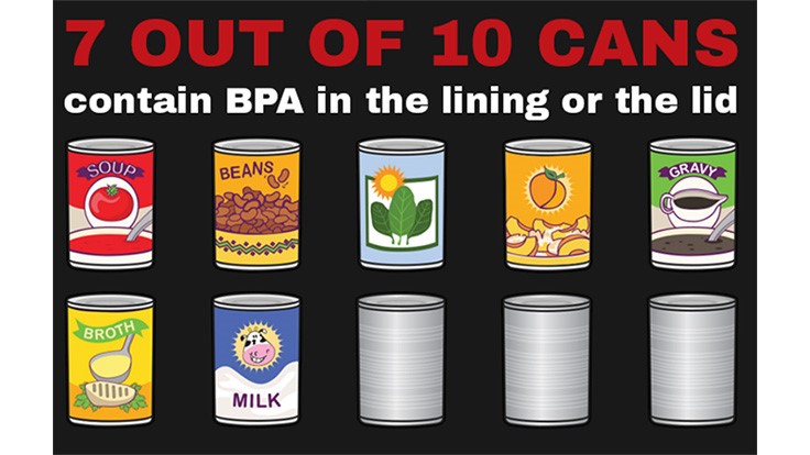 How do I know if my canned food has BPA?