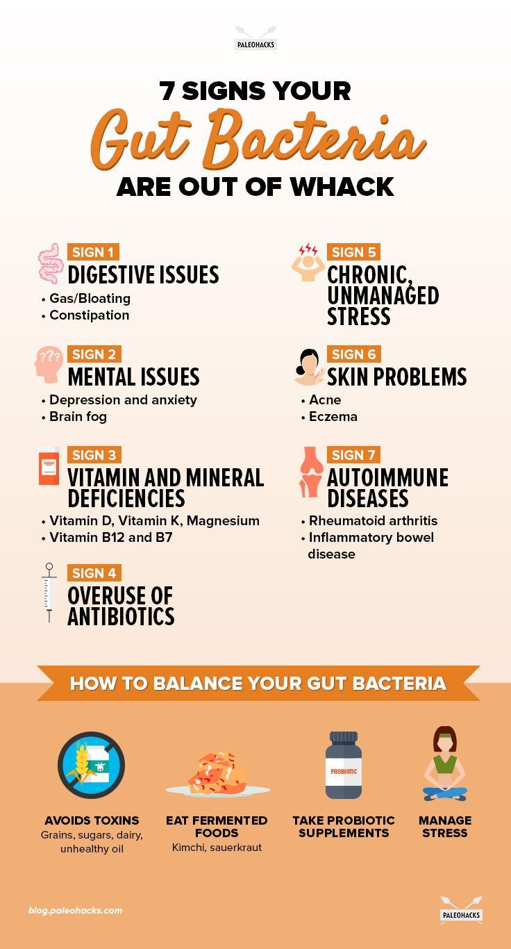 How do I know if my gut microbiome is off?