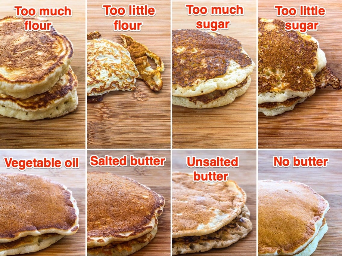 How do I know if my pancake batter is bad?