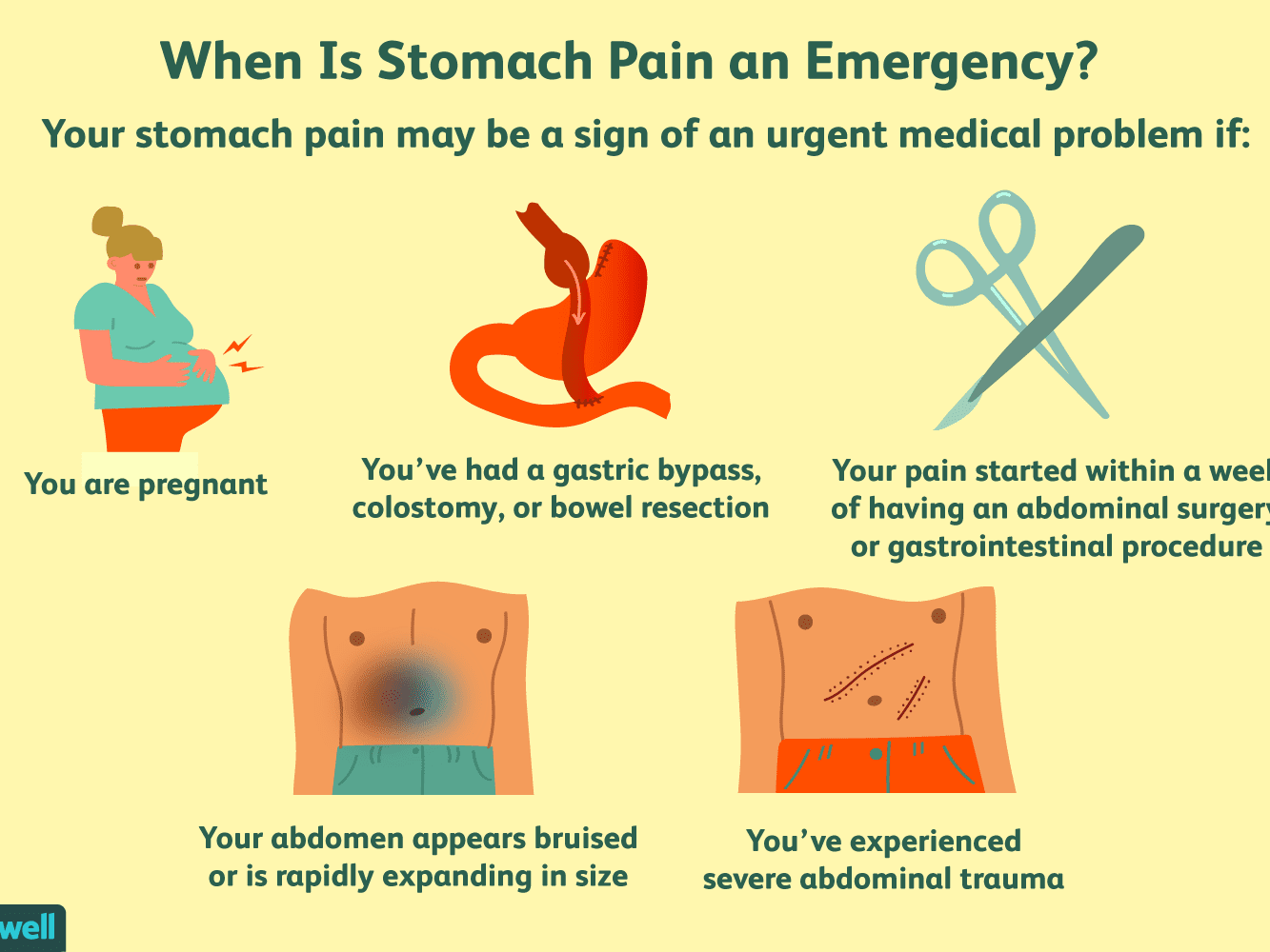 How do I know if my stomach pain is serious?