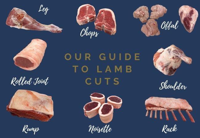 How do I make lamb meat soft and tender?