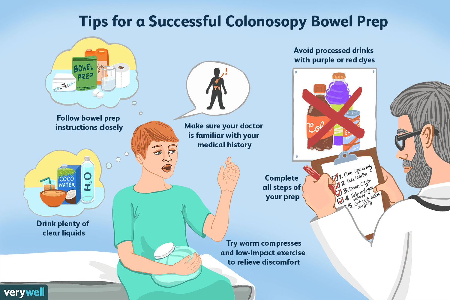 How do I prepare for a colonoscopy early in the morning?