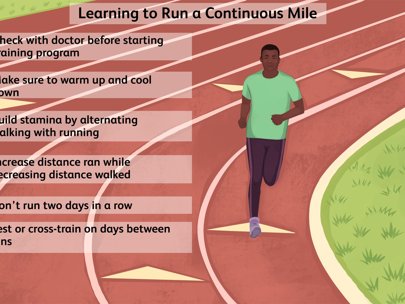 How do I prepare for running a mile the day before?