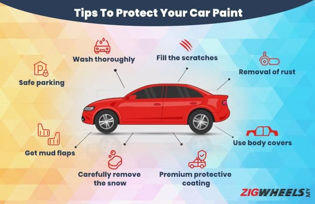 How do I protect my car from scratch?