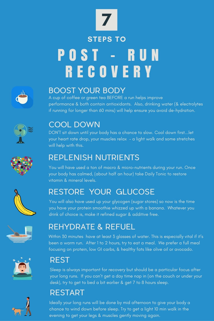 How do I replenish after a run?