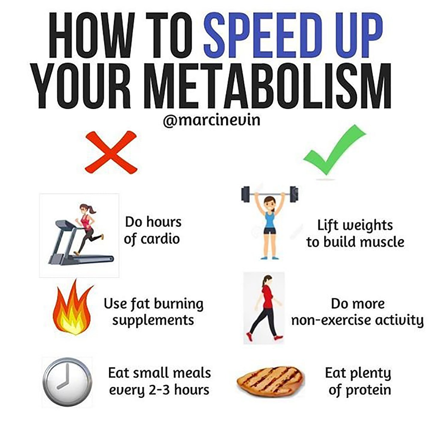 How do I speed up my metabolism?