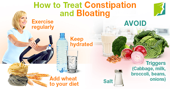 How do I stop bloating and constipation?
