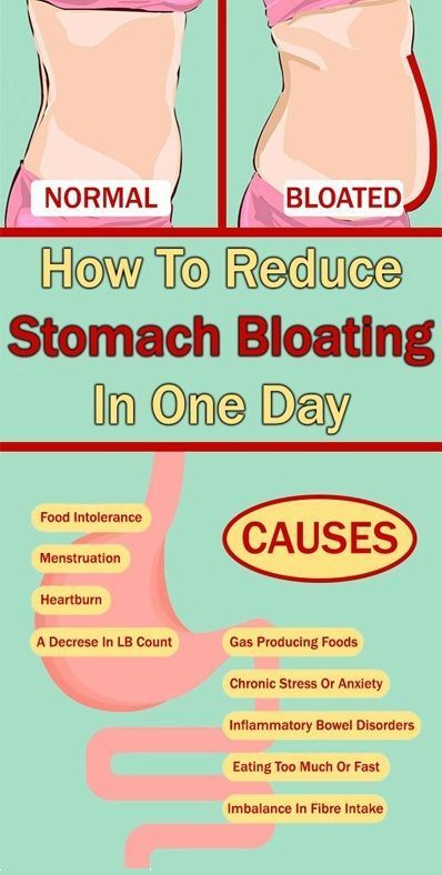 How do I stop stomach bloating?
