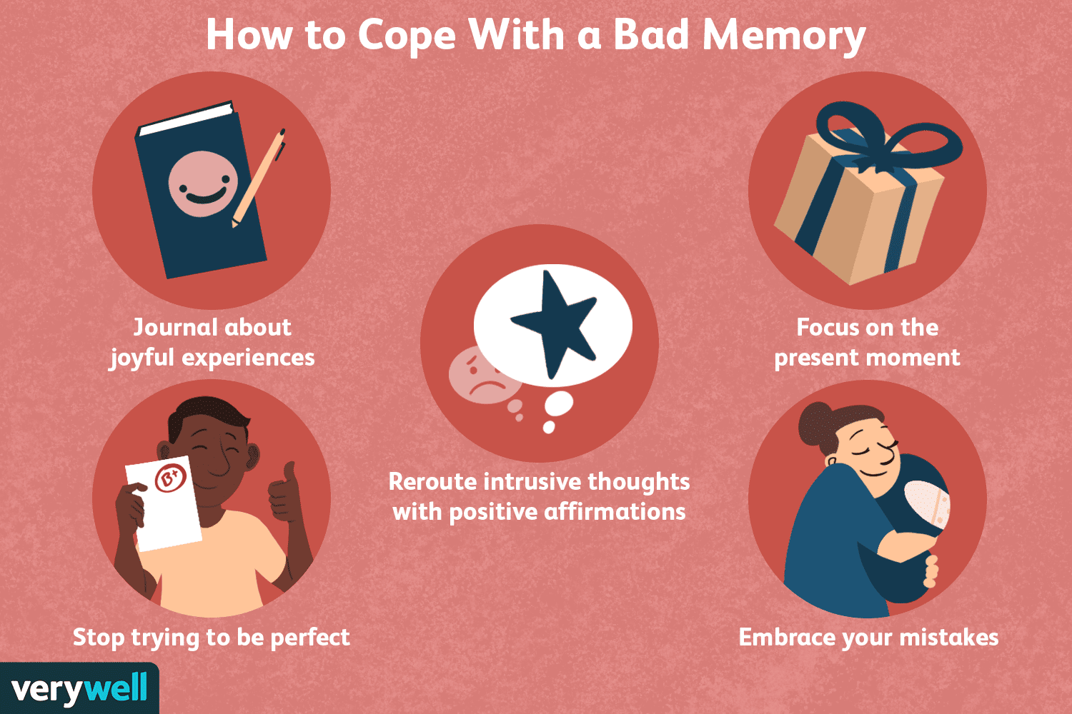 How do I stop thinking about embarrassing memories?