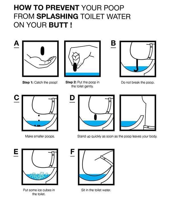 How do I stop water from splashing my butt?