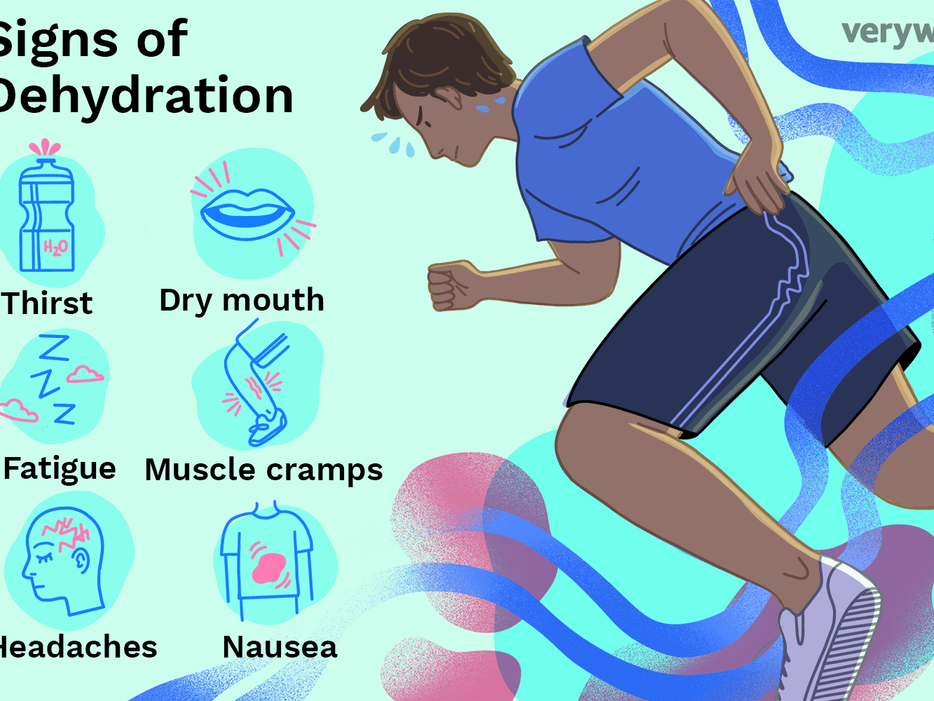 How do runners prevent dehydration?