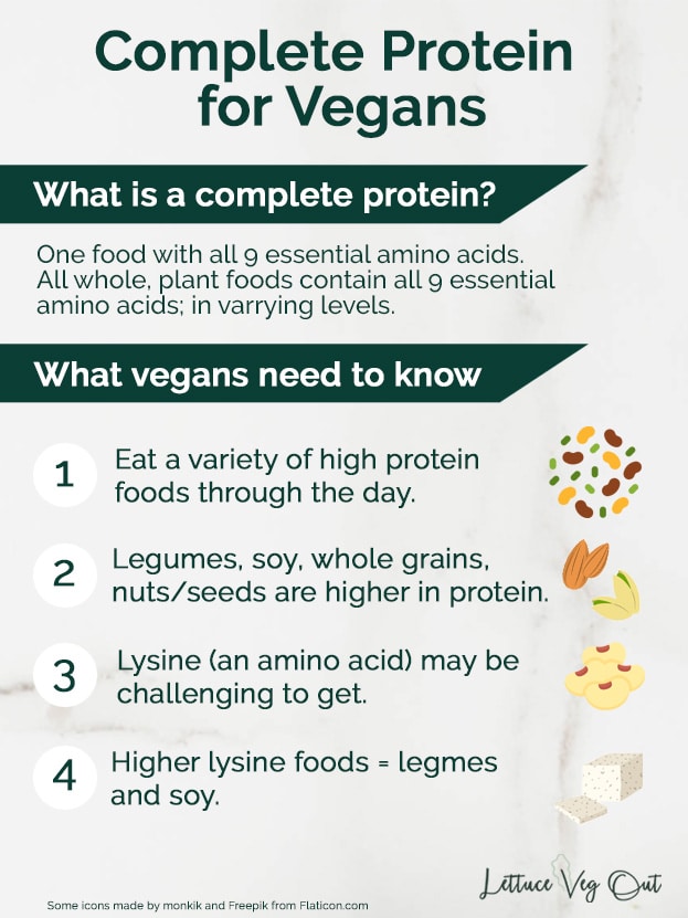 How do vegans combine proteins?
