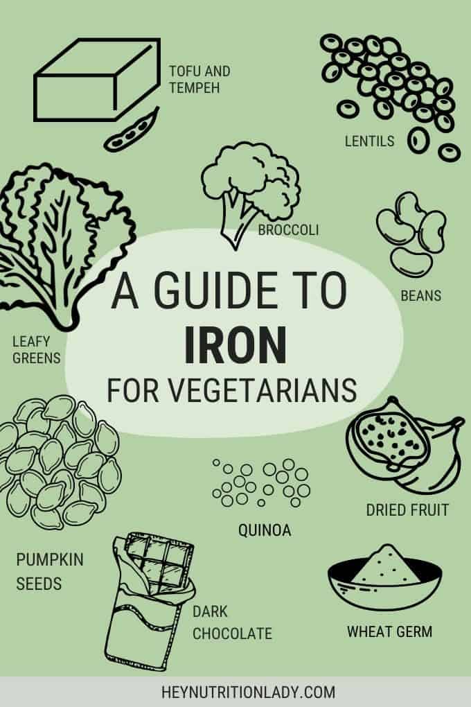 How do vegans get enough iron?