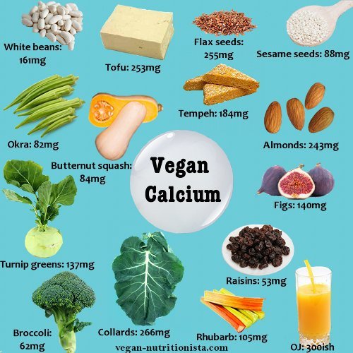 How do vegans get their calcium?