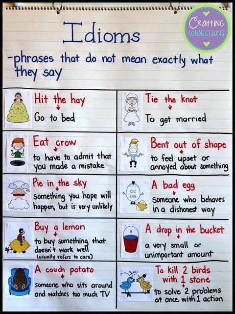 How do we use idioms?