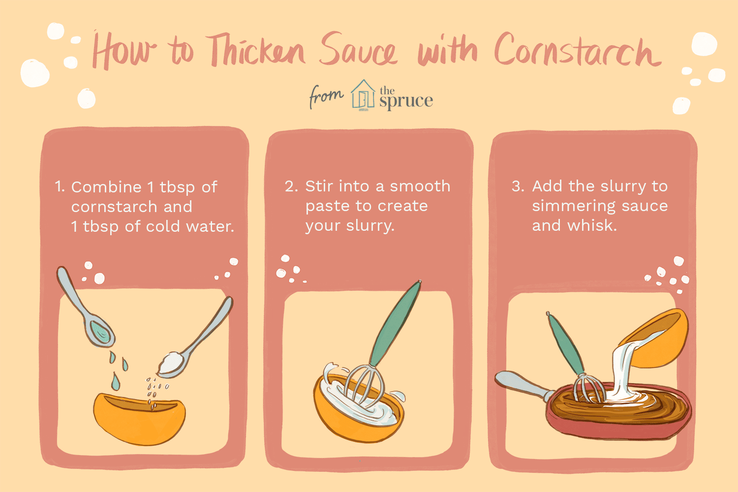 How do you add cornstarch to hot liquid?