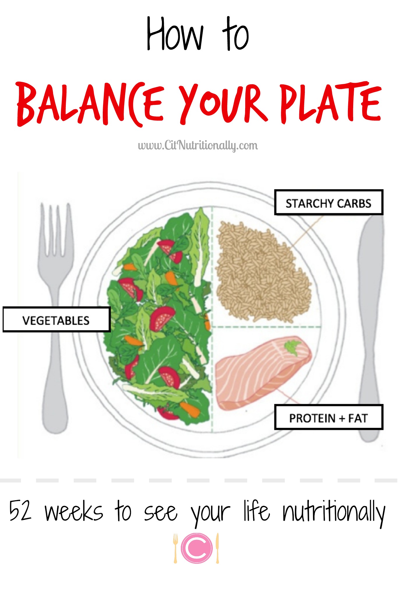 How do you balance carbs with protein?