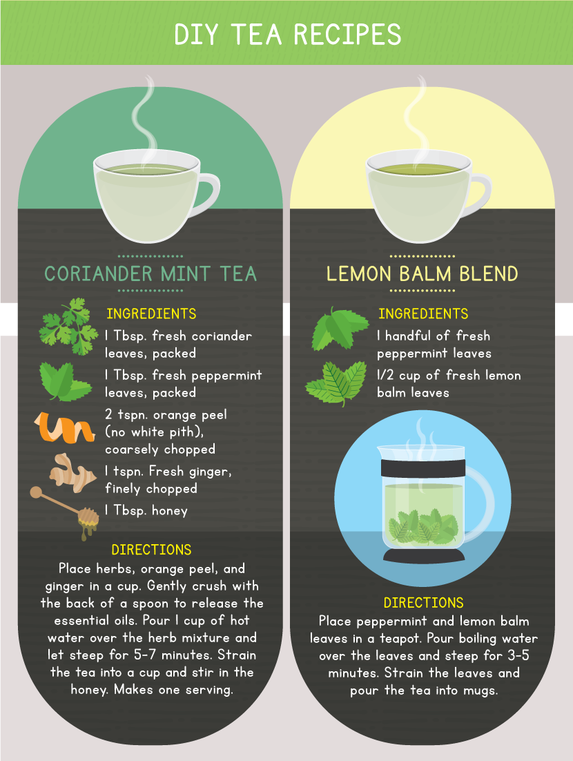 How do you boil fresh herbs for tea?