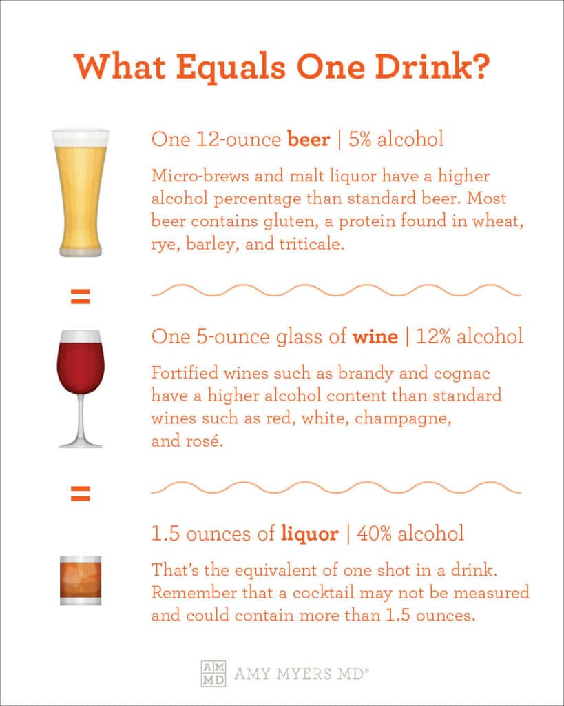 How do you break down alcohol quickly and naturally?