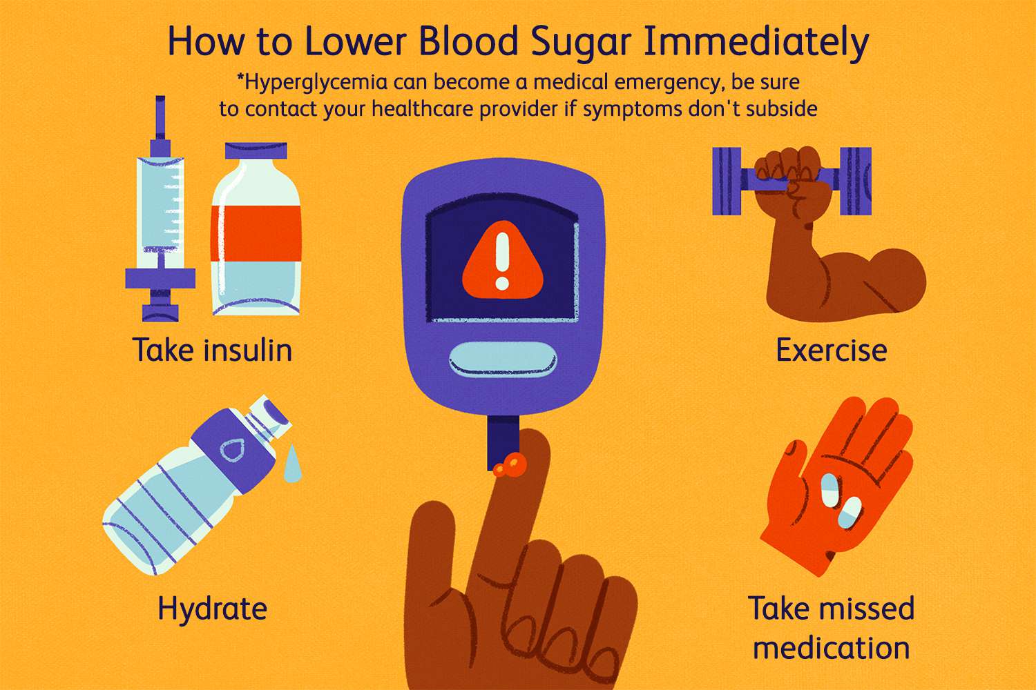 How do you bring your sugar level down without insulin?