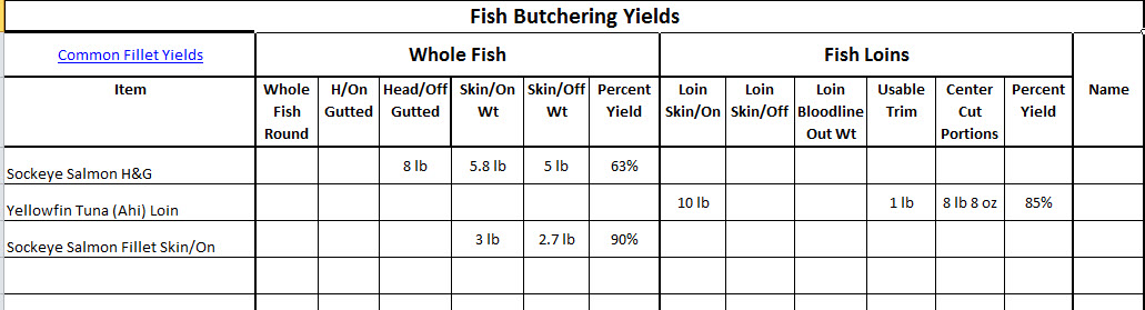 How do you calculate fish yield?